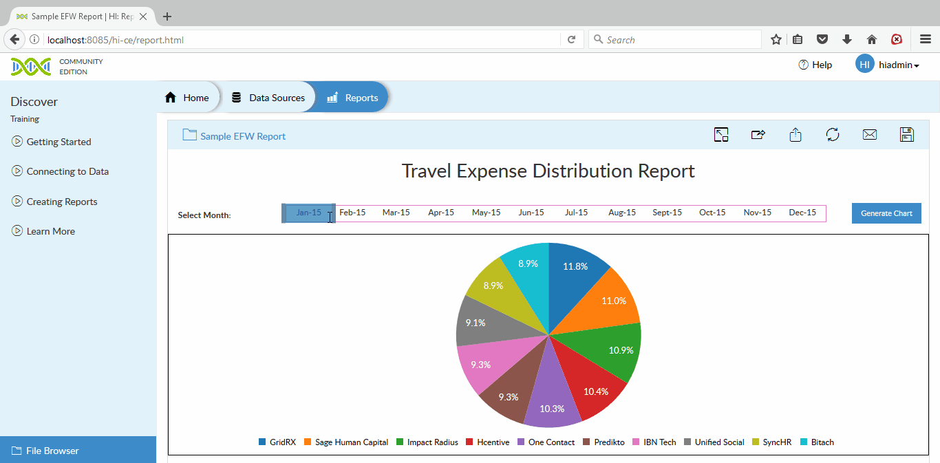 Helical Insight Community Edition